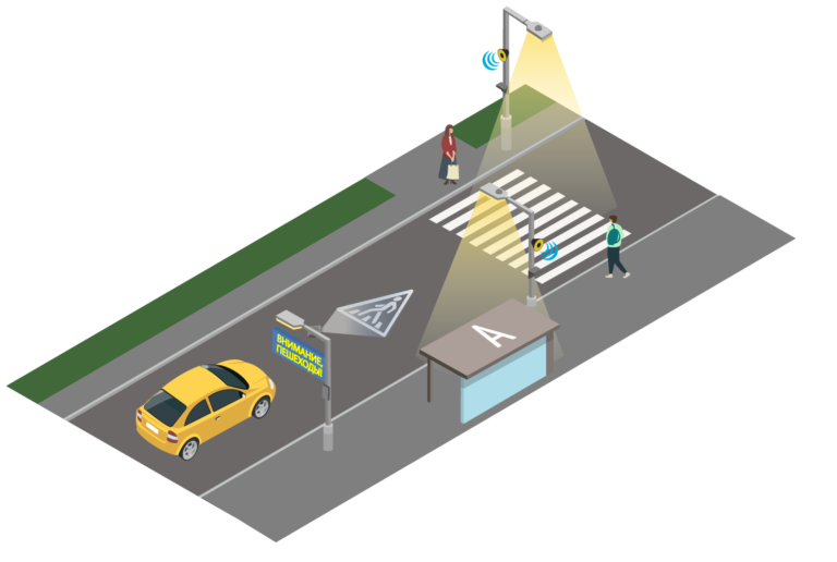 Smart crosswalk | IT Smart City