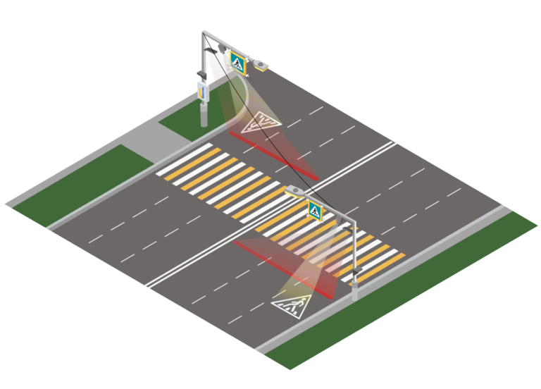 Smart crosswalk | IT Smart City